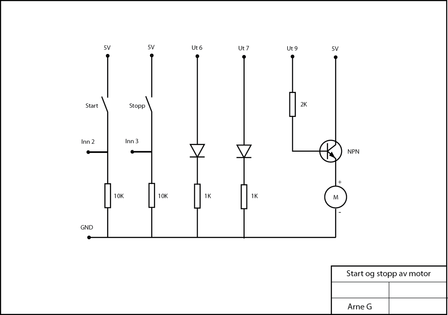 Start og stopp motor | EL3.NO